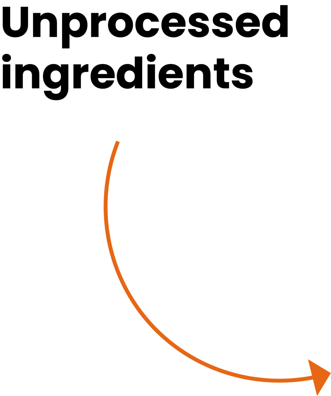 Home - Bold By Nature